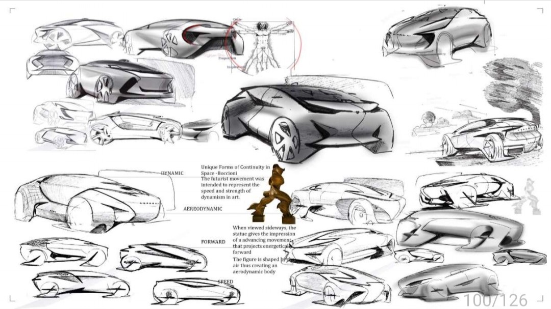 Alessandro Daniele Capriotti: da chief exterior designer automotive a ...