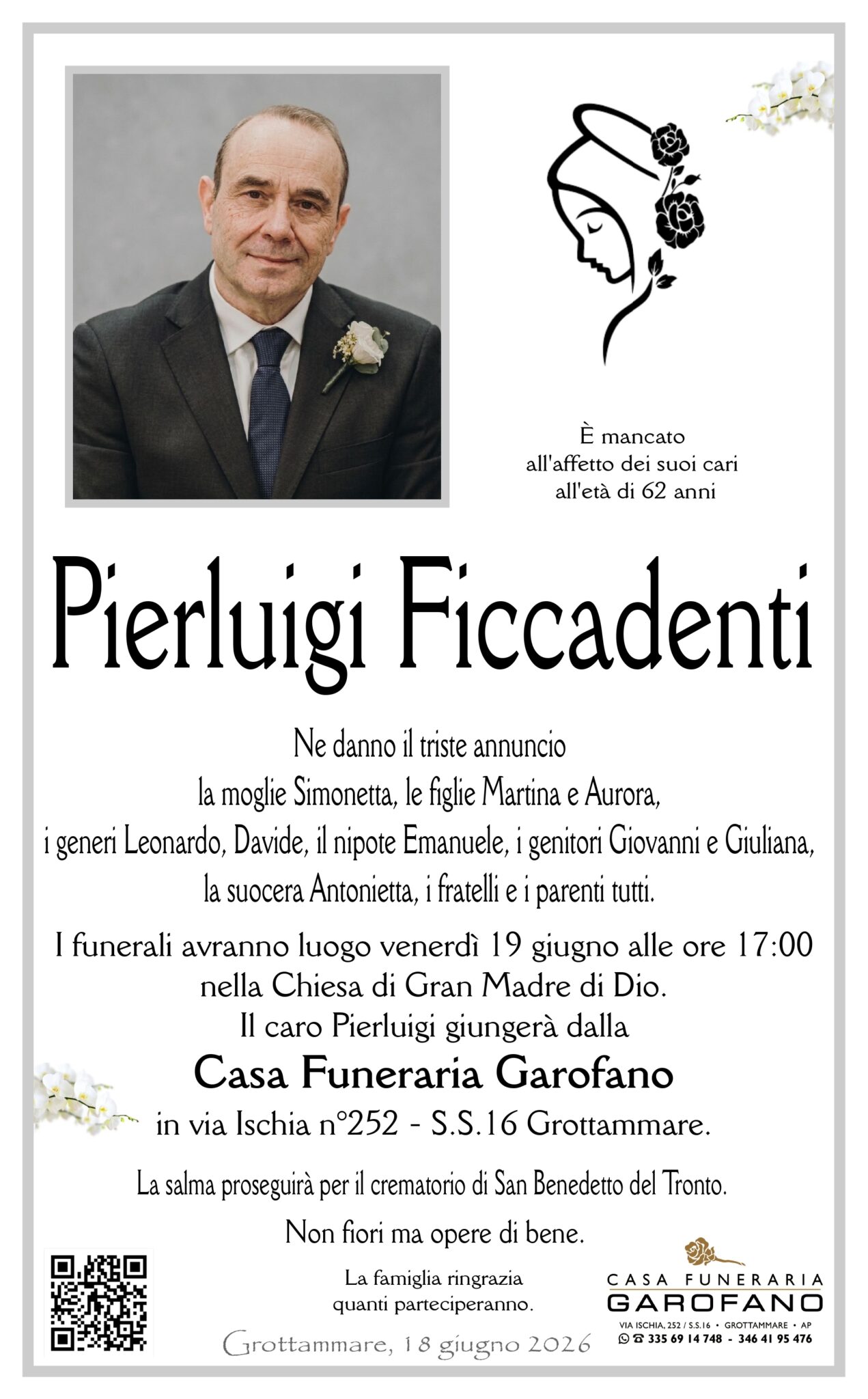 Pierluigi Ficcadenti - Riviera Oggi